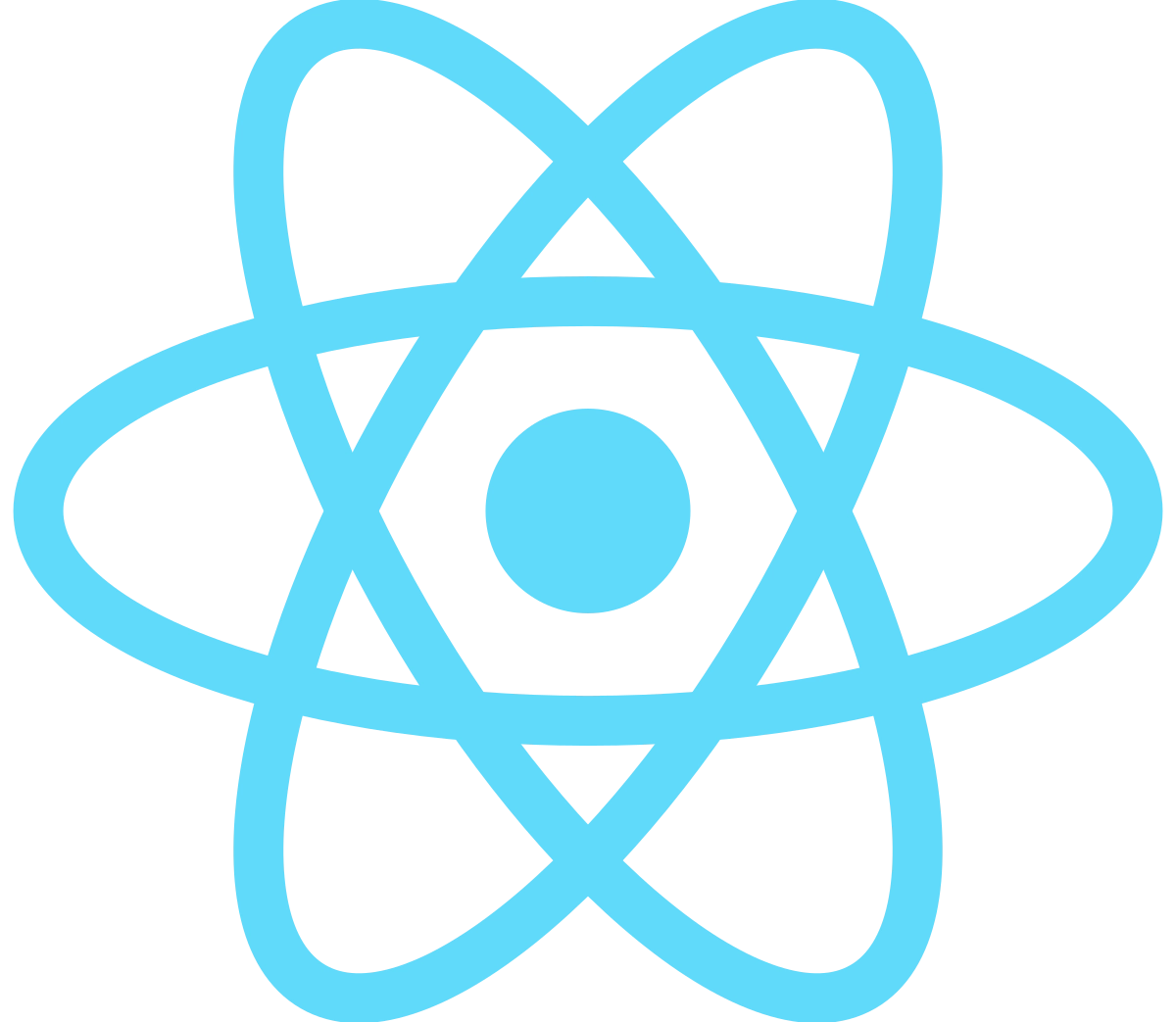 Diego Terto Martins | Web Developer in London, Ontario